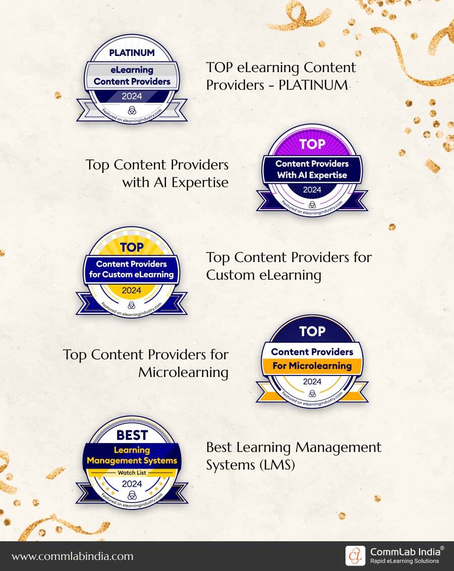 CommLab India Celebrating 24 Years of eLearning Excellence